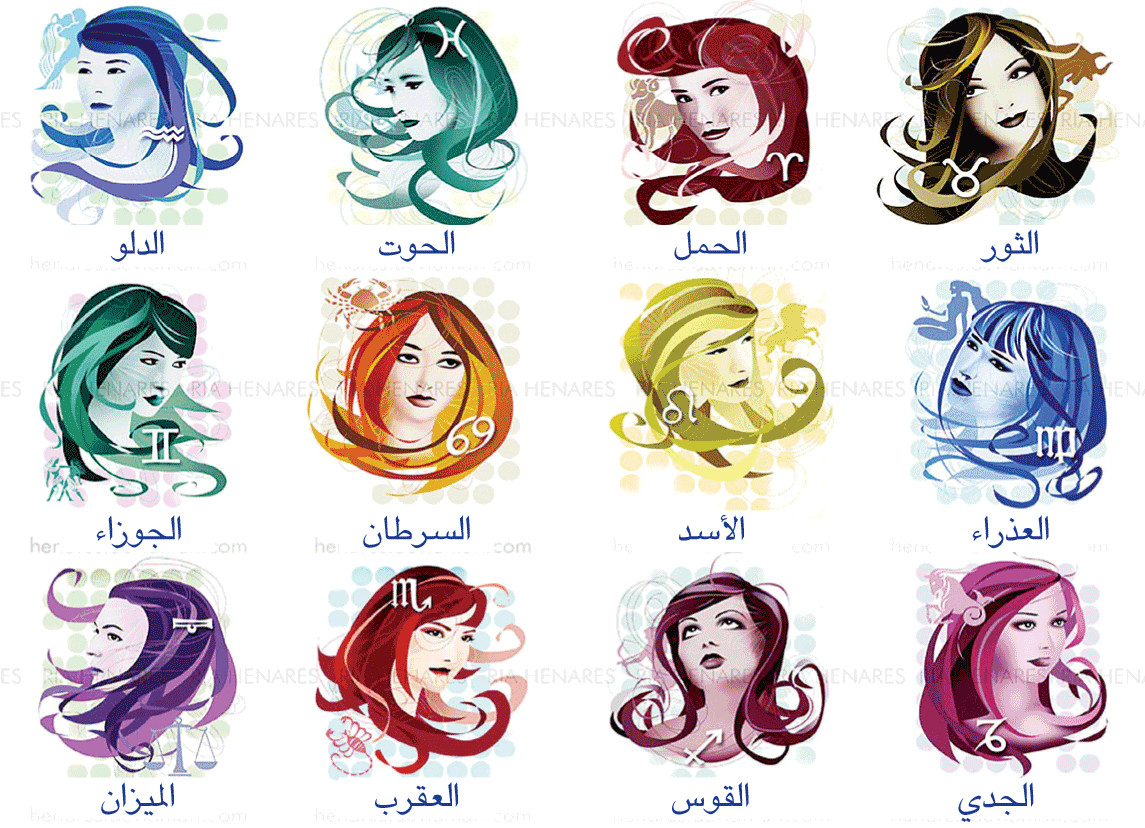 داعية سلفى يفتى: الأبراج وحظك اليوم كُفر.. والمتعلق بها عليه التوبة لله ...